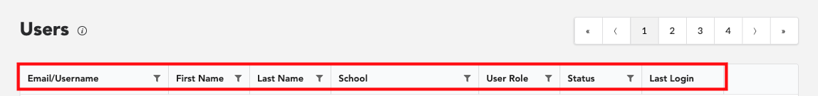 Non-SSO Admin: How to Edit User Profiles