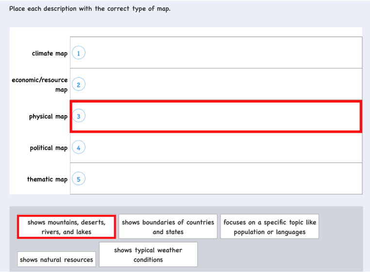 An Overview of the Interactive Digital Student Book