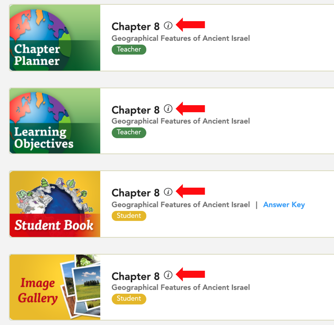 Where To Find Information About Curriculum Resources Where To Find Information About Curriculum Resources